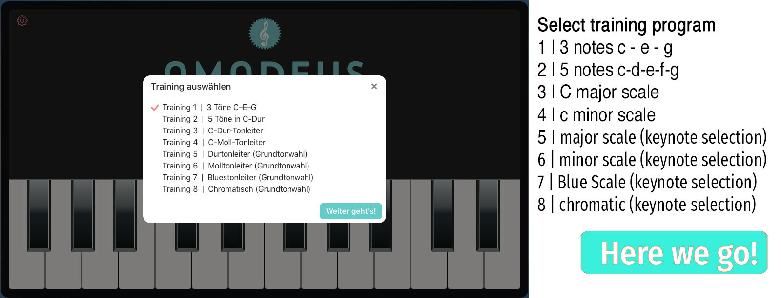 Amadeus quick start guide in english | Peter M. Haas